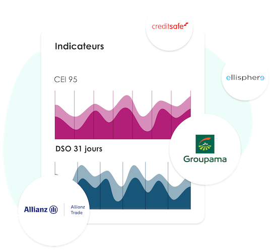 Logiciel pour maîtrisez votre crédit et risque client
